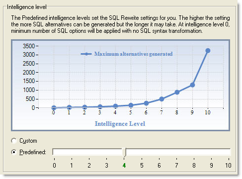 SQL Optimizer for DB2 LUW 5.0 - User Guide