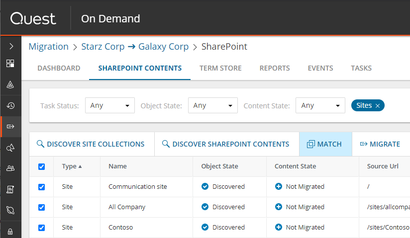 On Demand Migration Current - User Guide