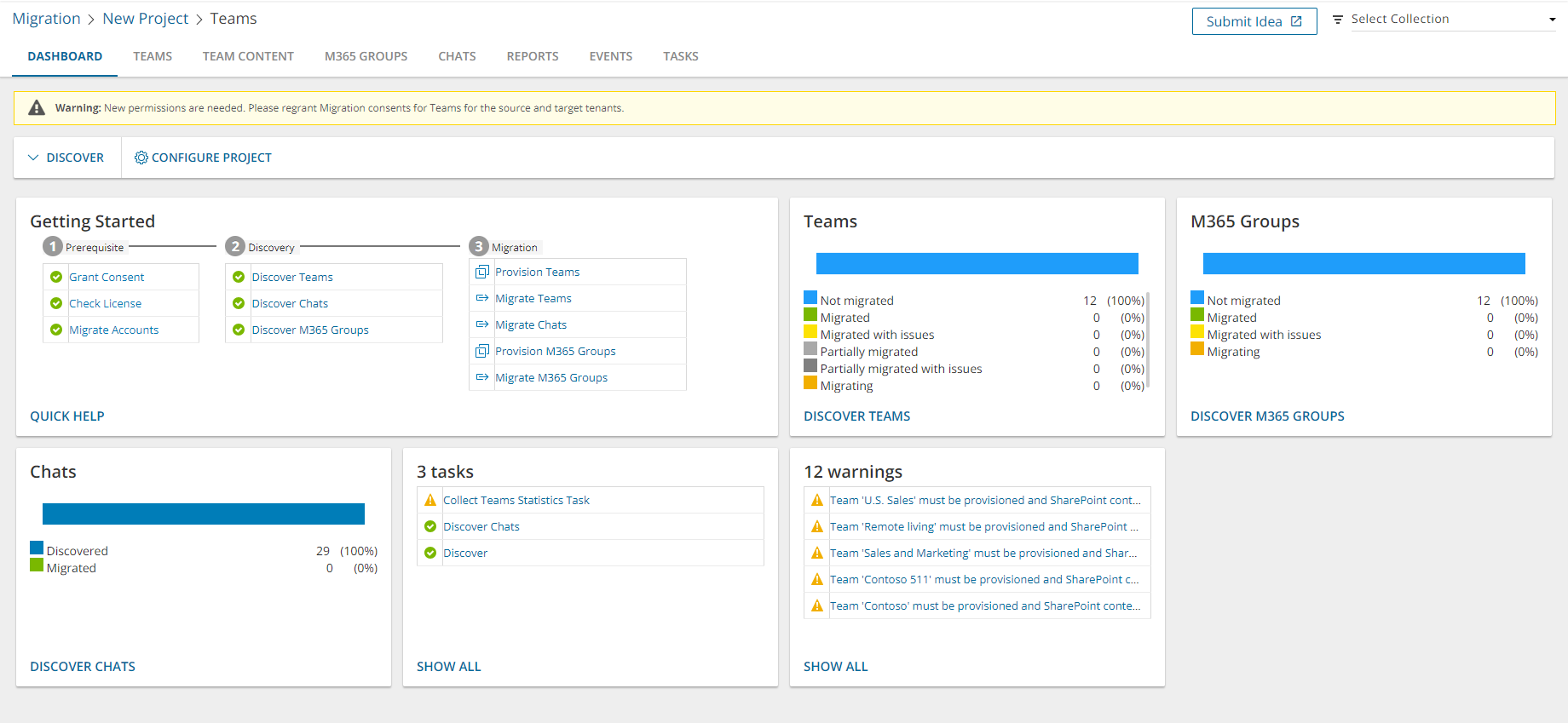 On Demand Migration Current - User Guide