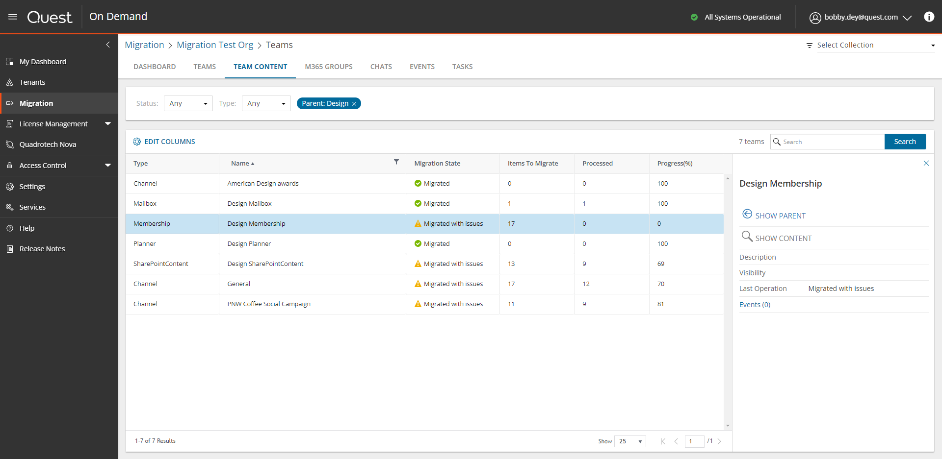 On Demand Migration Current - User Guide