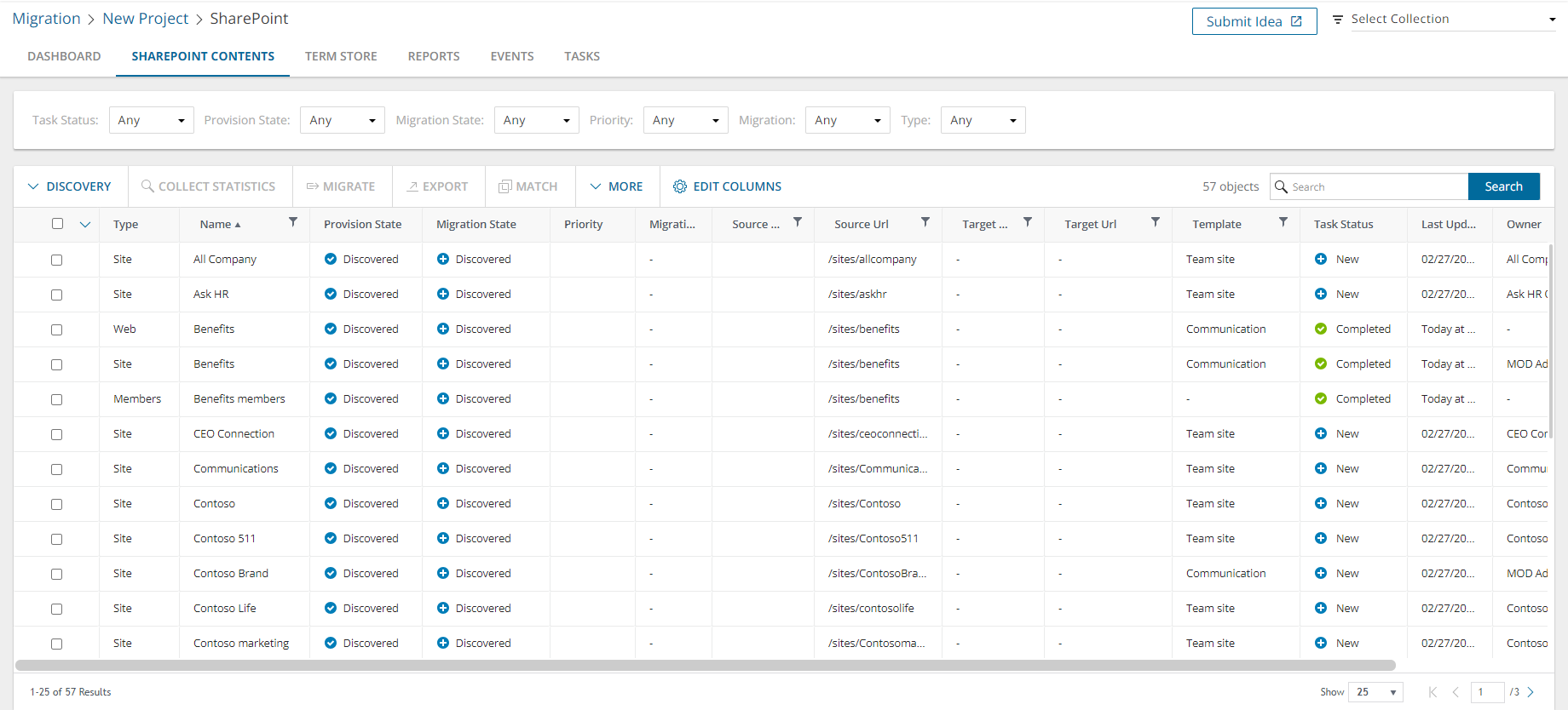 On Demand Migration Current - User Guide