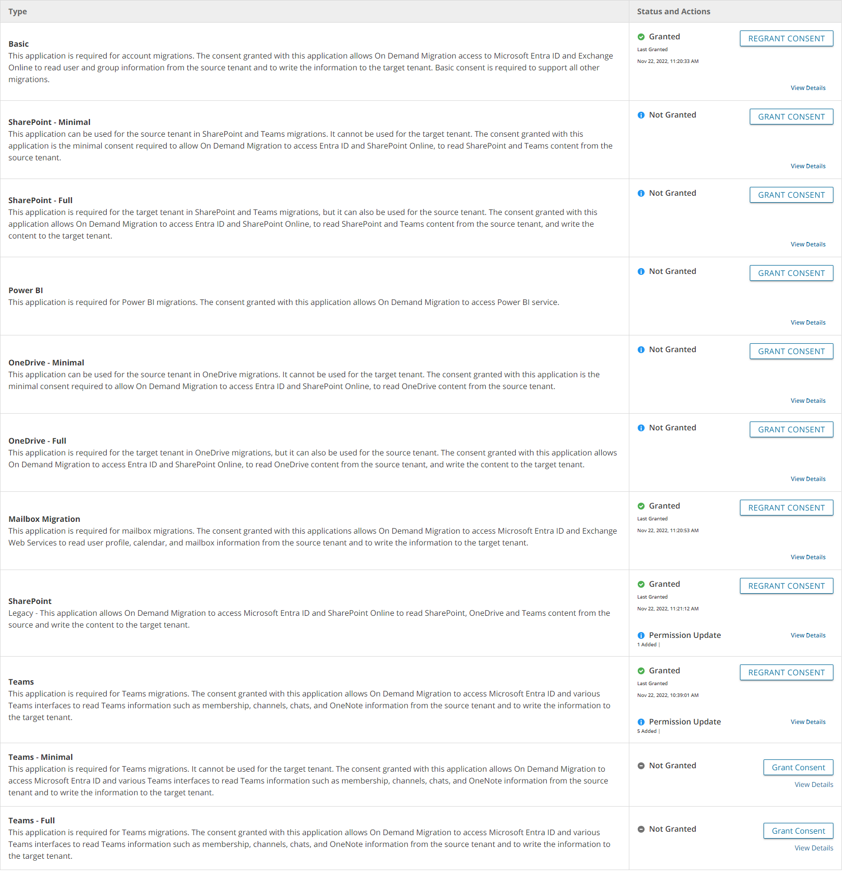On Demand Migration Current - User Guide