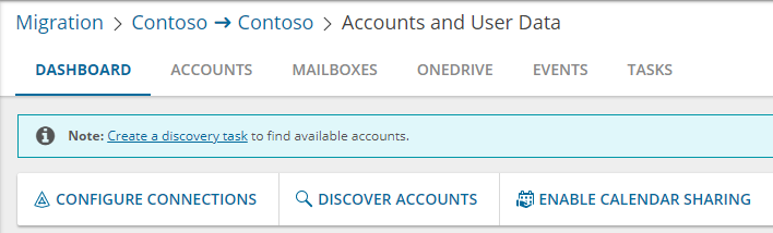 On Demand Migration Current - User Guide